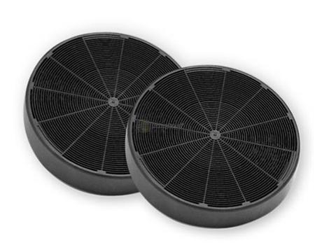Soft Edge Carbon Filter – Faber Carbon Filters